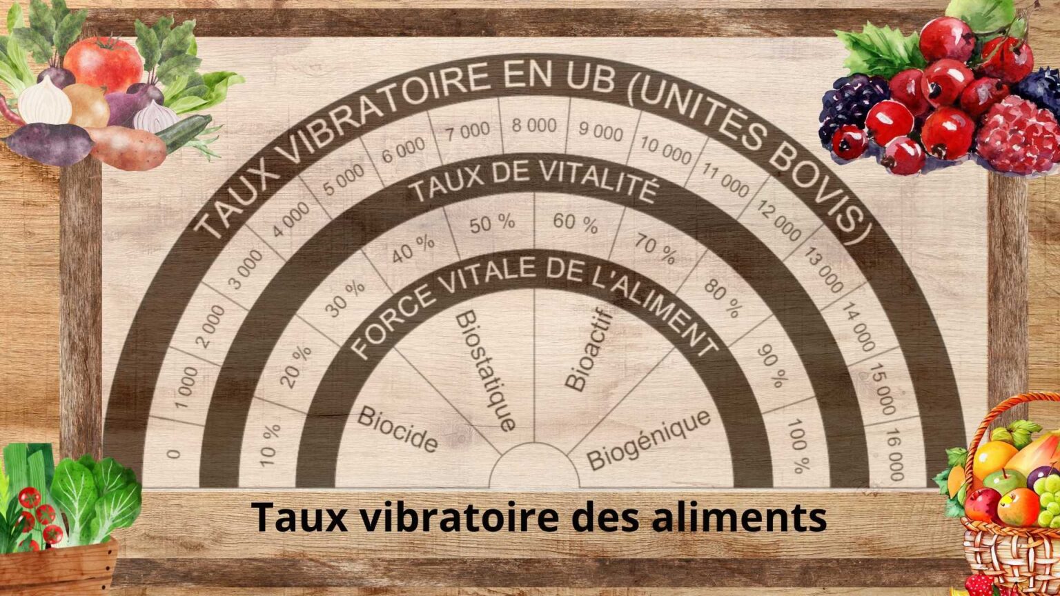Comment mesurer les unités Bovis avec le biomètre de Bovis ? - NHA ...